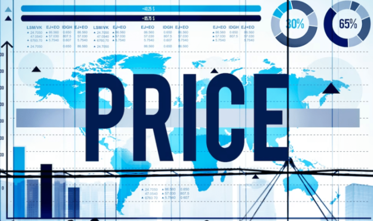 BigCommerce Price Prediction: Optimizing Your Pricing Strategy in 2023 ...