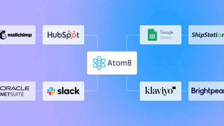 BigCommerce Integration: Cross-App Workflow with Atom8 - GritGlobal | Make an Impact
