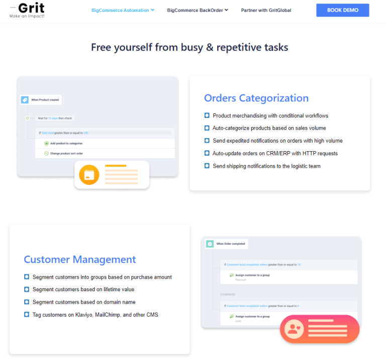 Best BigCommerce Connector Apps for cross-app integration - GritGlobal ...