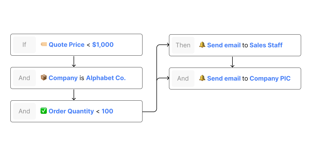 GritGlobal - Make an impact - GritGlobal | Make an Impact