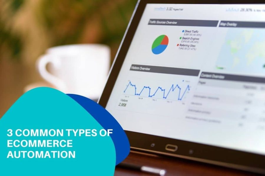3 Common Types Of Ecommerce Automation Gritglobal Make An Impact