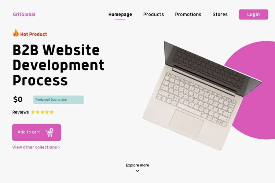 B2B Website Development Process - GritGlobal | Make an Impact