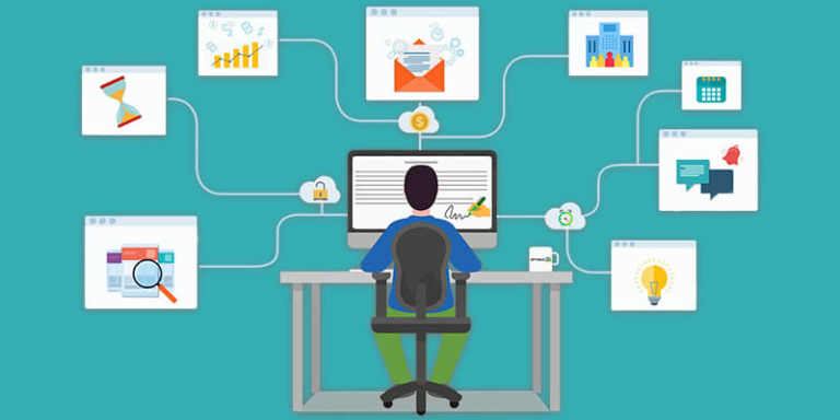 A quick guide to automation flowchart for BigCommerce stores